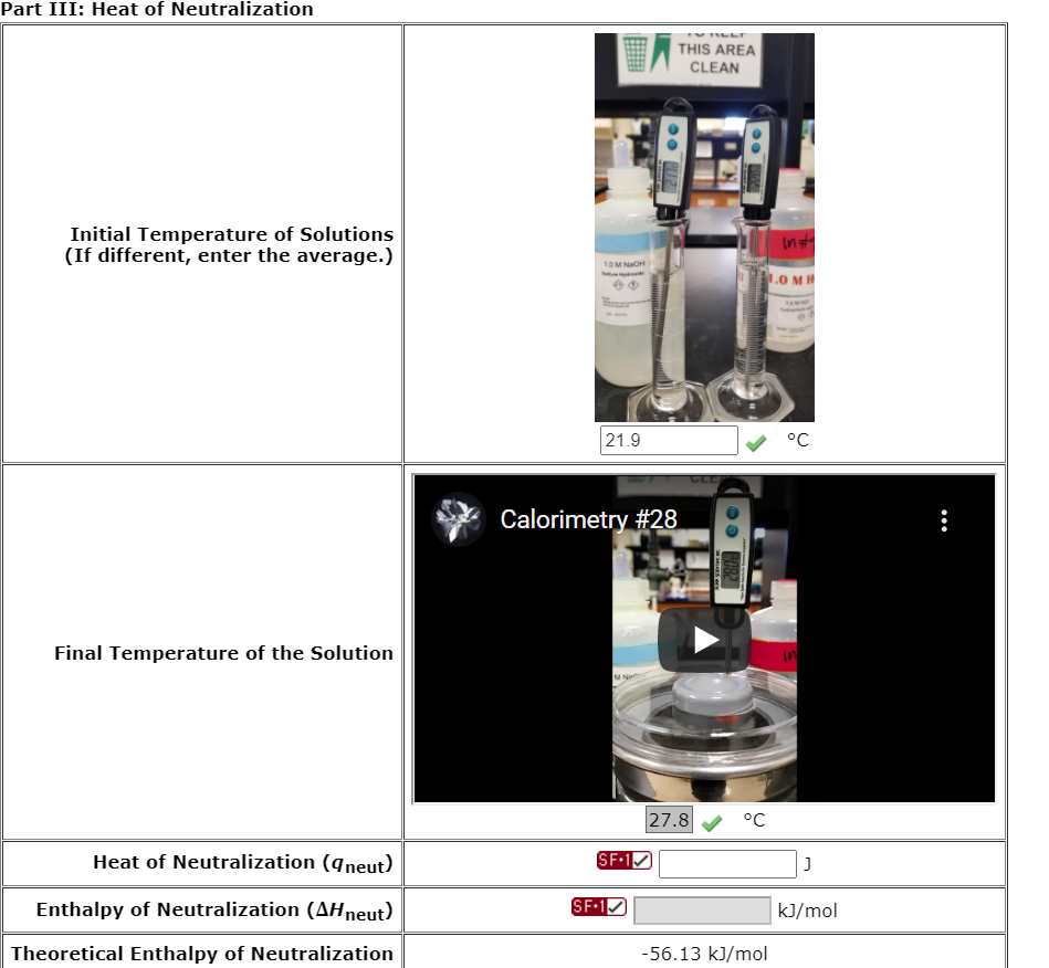 Solved Part III: Heat of Neutralization THIS AREA CLEAN | Chegg.com