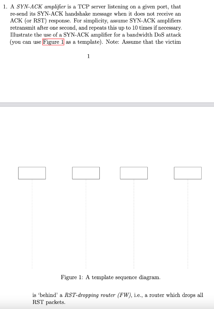 Solved 1. A SYN-ACK amplifier is a TCP server listening on a | Chegg.com