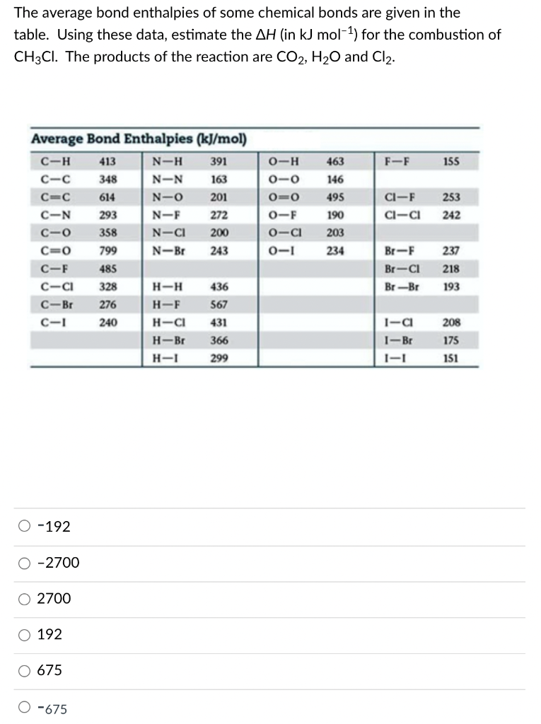 Solved The average bond enthalpies of some chemical bonds | Chegg.com
