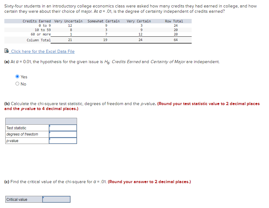 Solved Sixty-four students in an introductory college | Chegg.com