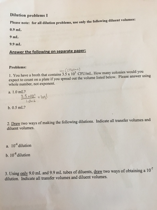 Solved For all dilution problems, use only the following | Chegg.com
