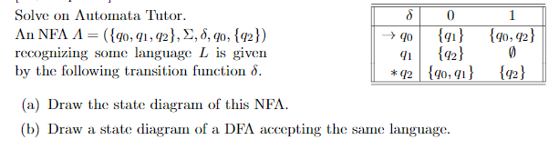 Solved Solve on Automata Tutor. An NFA A = ({90,91,92}, 9, | Chegg.com