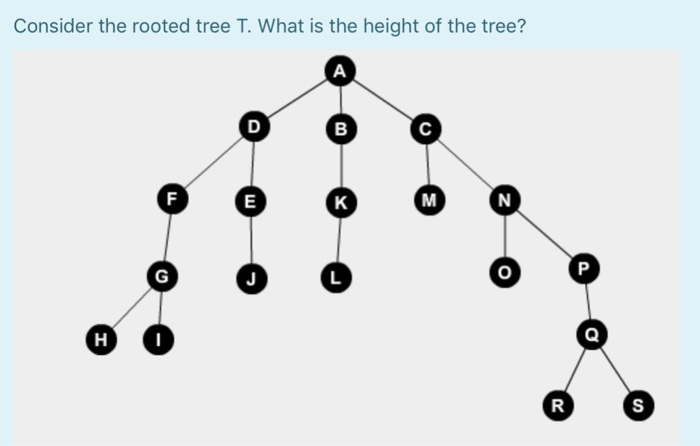 Solved Consider the rooted tree T. What is the height of the | Chegg.com