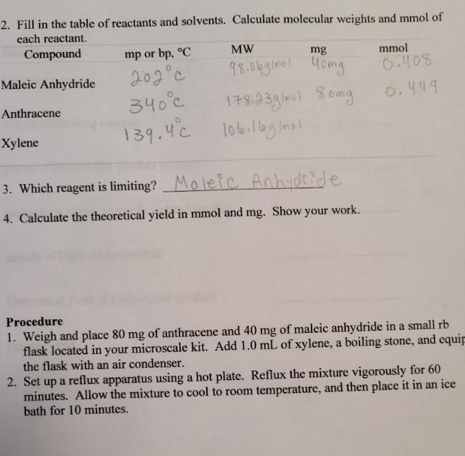 Solved 2. Fill in the table of reactants and solvents. | Chegg.com