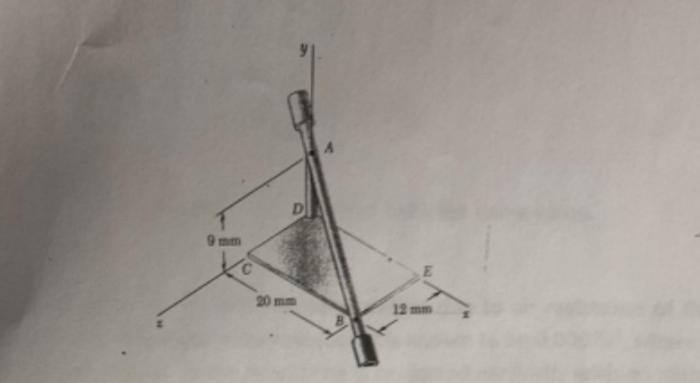 Solved The assembly shown consists of two rods and a | Chegg.com Solved The assembly shown consists of two rods and a | Chegg.com
