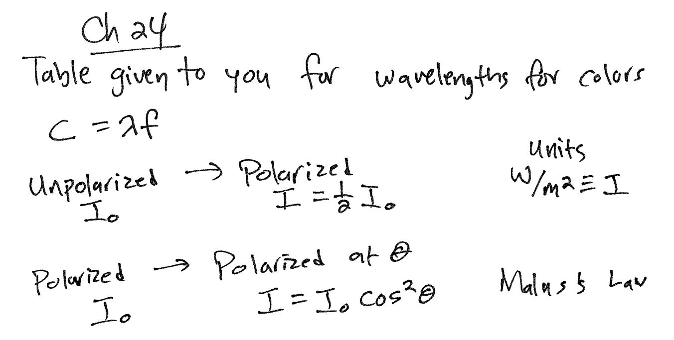 Solved Ch 24 Table given to you for wavelengths for colors | Chegg.com