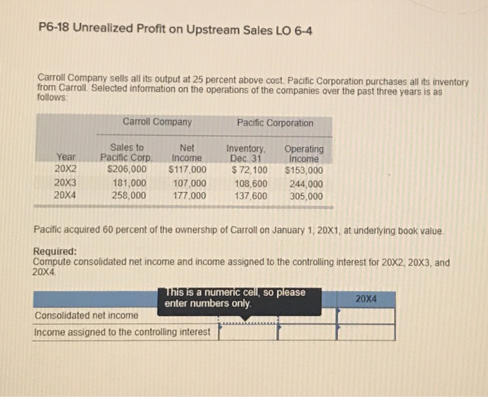 Solved P6-18 Unrealized Profit on Upstream Sales L0 6-4 | Chegg.com