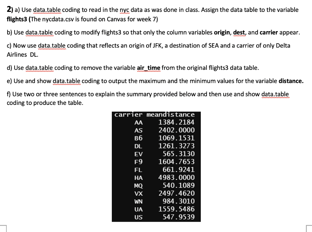 2) a) Use data.table coding to read in the nyc data | Chegg.com