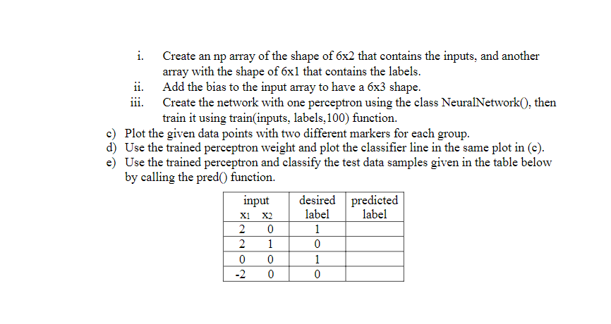 Solved Problem 2 Python] Perceptron Learning In Python A