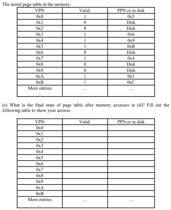 Solved 3. Consider a processor with 32-bit virtual | Chegg.com
