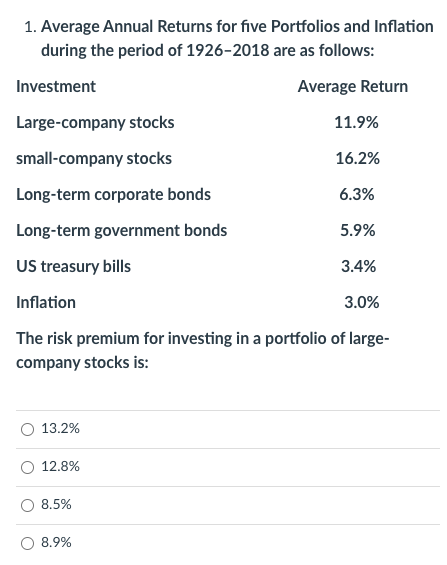 Solved 1. Average Annual Returns for five Portfolios and | Chegg.com