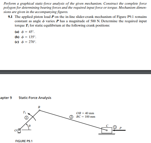 Solved Perform a graphical static-force analysis of the | Chegg.com