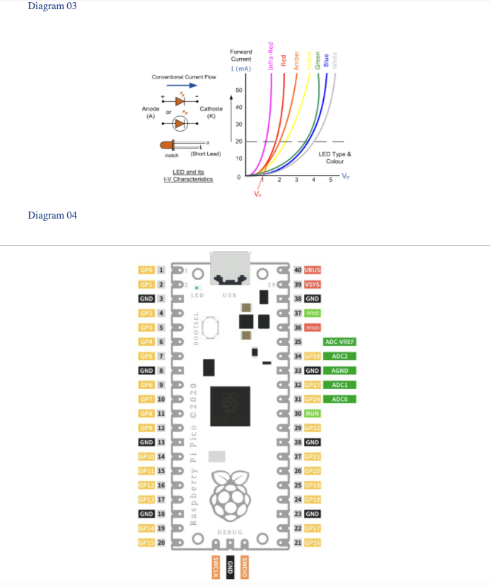 Solved Please Help with code questions im | Chegg.com