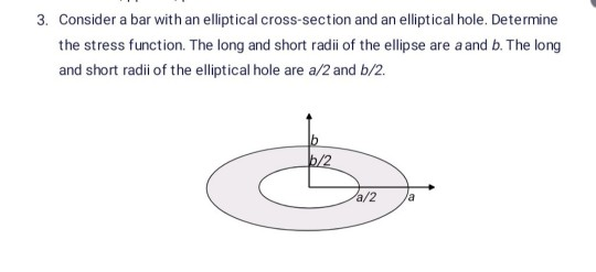 Solved 3. Consider a bar with an elliptical cross-section | Chegg.com Solved 3. Consider a bar with an elliptical cross-section | Chegg.com