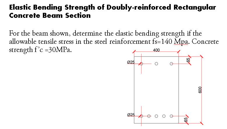 Elastic Bending Strength of Doubly-reinforced | Chegg.com