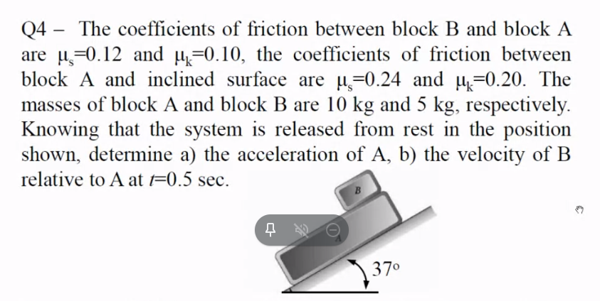 Solved Q4 – The coefficients of friction between block B and | Chegg.com