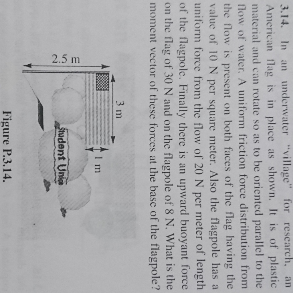 Solved 3.14. In an underwater "village" for research, an | Chegg.com