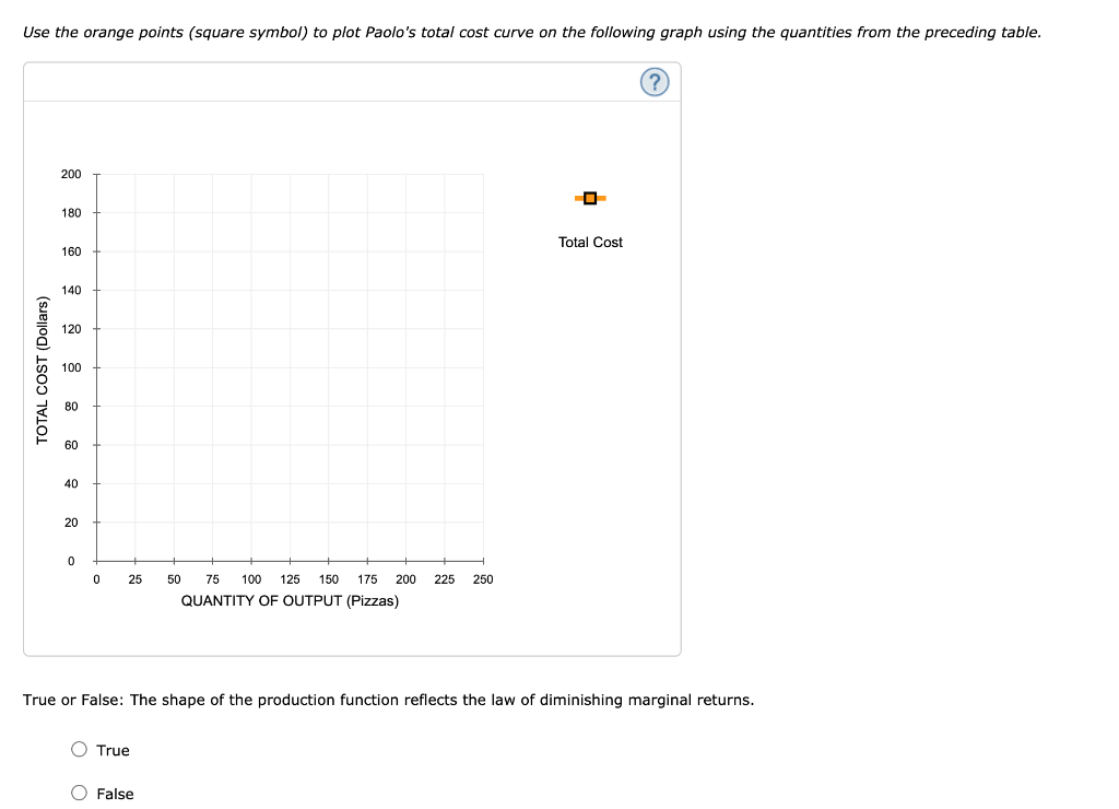 Solved 2. Inputs and outputs Paolo's Performance Pizza is a | Chegg.com