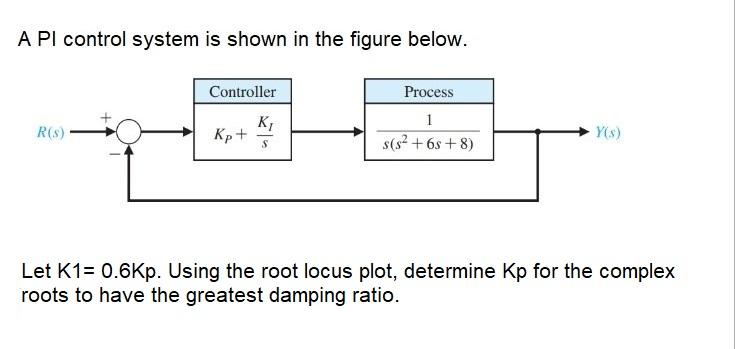 Solved A PI control system is shown in the figure below. Let | Chegg.com