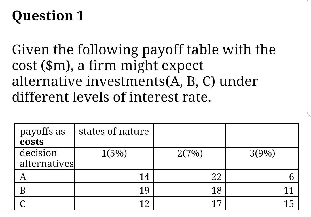Solved a. Using an optimistic approach (maximax), which | Chegg.com
