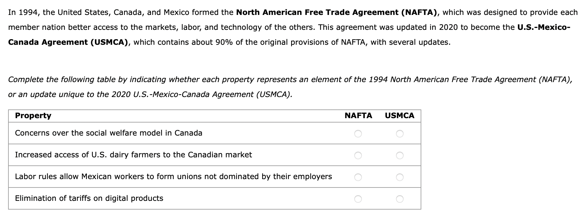 Solved In 1994, the United States, Canada, and Mexico formed | Chegg.com