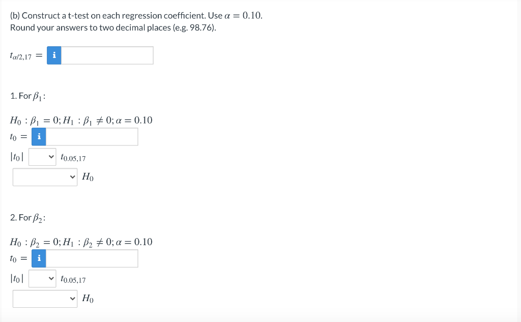 An article in Cancer Epidemiology, Biomarkers and | Chegg.com