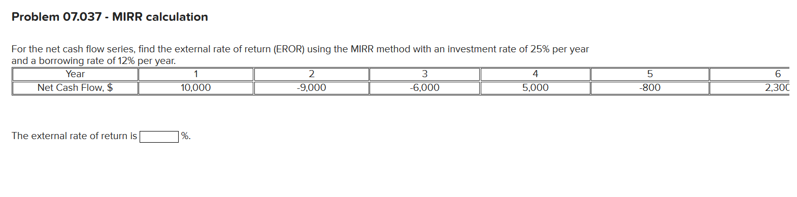 Solved Problem 07.037 - MIRR calculation For the net cash | Chegg.com