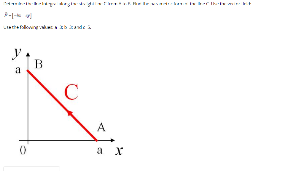 Solved Determine the line integral along the straight line | Chegg.com