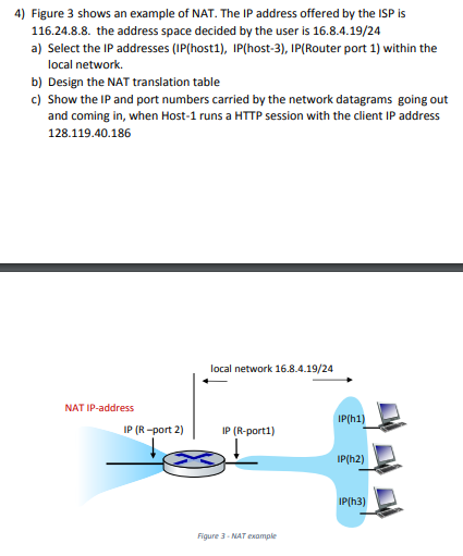 Solved 4) Figure 3 shows an example of NAT. The IP address | Chegg.com