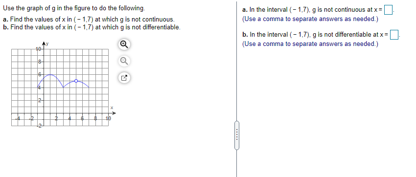 Solved Use the graph of g in the figure to do the following. | Chegg.com