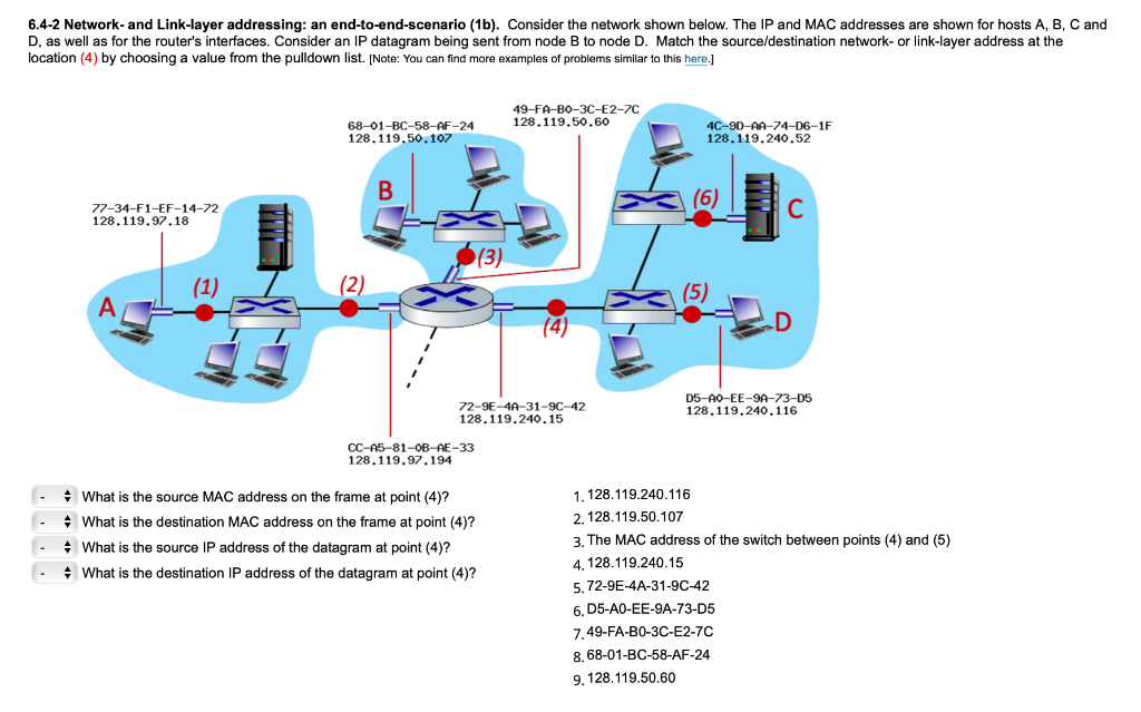 [Solved]: 6.4-2 Network- and Link-layer addressing: an end