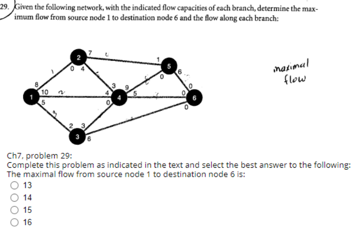 Solved 29. Given the following network, with the indicated | Chegg.com