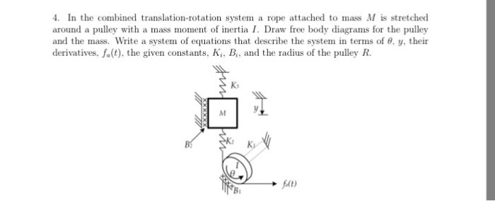 Solved 4. In the combined translation-rotation system a rope | Chegg.com