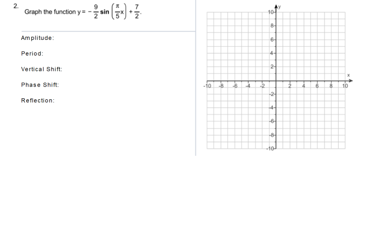 Solved 2. 9 Graph the function y= sin (5x) + 10- 8- | Chegg.com