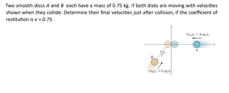 Solved Two smooth discs \( ﻿A \) ﻿and \( ﻿B \) ﻿each have a | Chegg.com