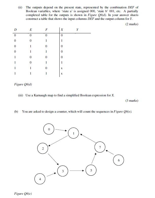Solved Question 6 (20 marks) (a) Figure 26(a) shows a basic | Chegg.com