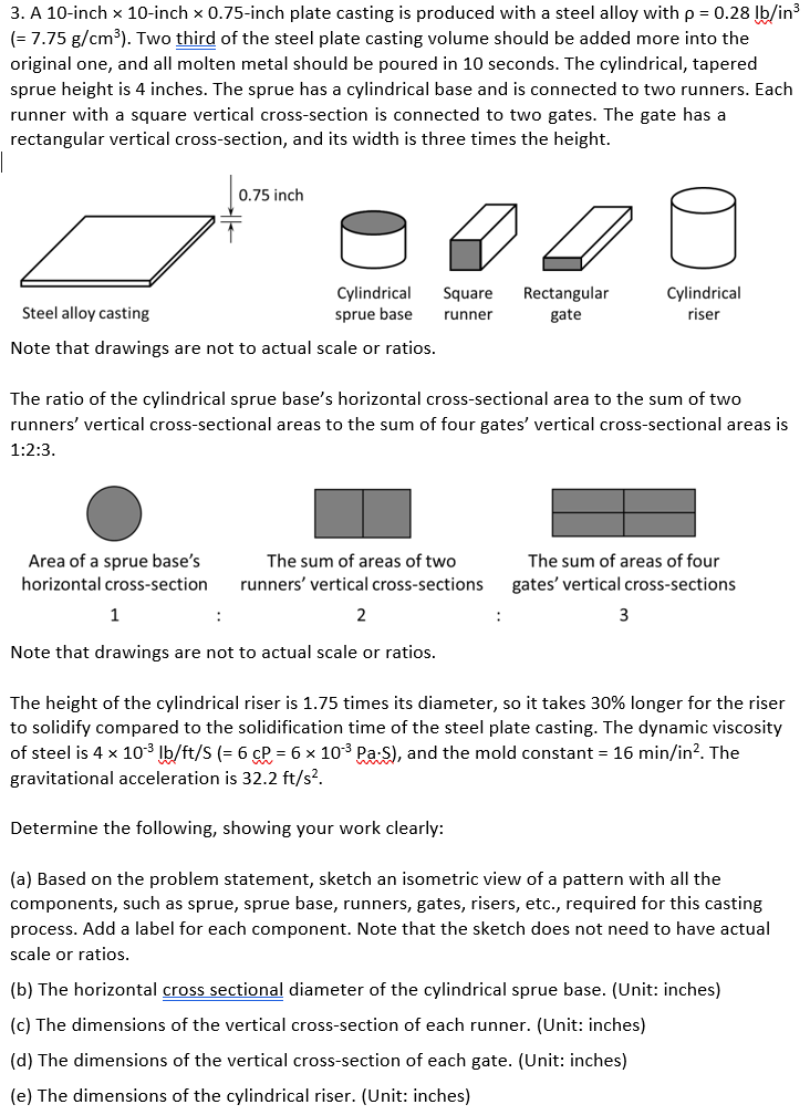 Solved 3. ﻿A 10 -inch \( \times 10 \)-inch \( \times | Chegg.com