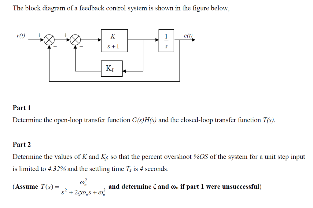 Solved The Block Diagram Of A Feedback Control System Is