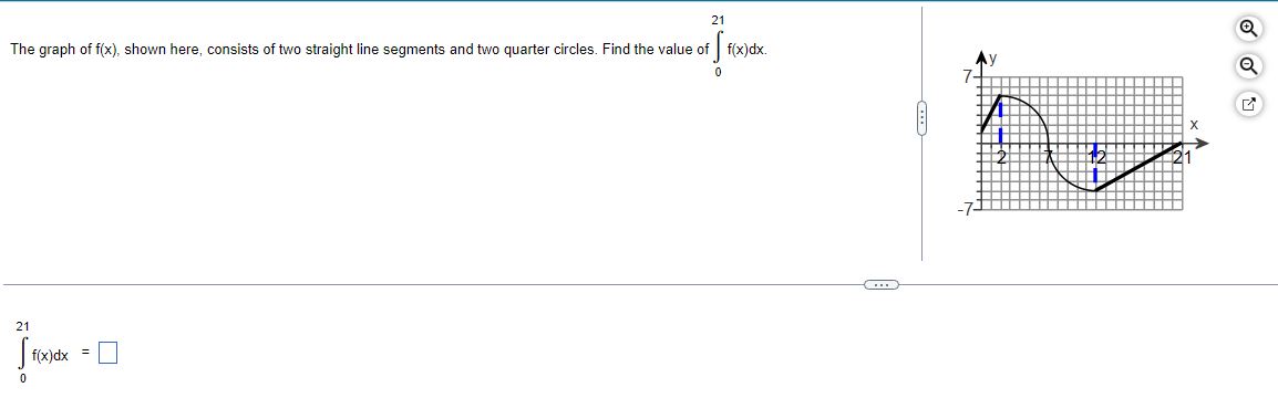 Solved The graph of f(x), shown here, consists of two | Chegg.com