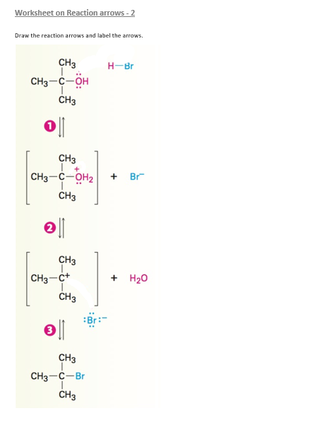 Solved Worksheet on Reaction arrows - 2 Draw the reaction | Chegg.com