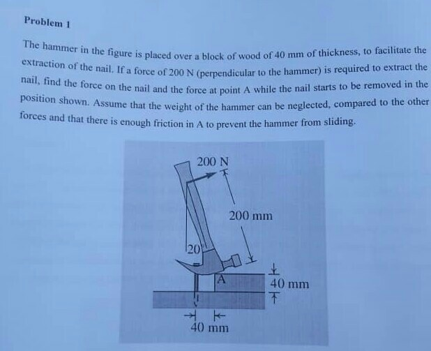 Solved Problem 1 The hammer in the fig extraction of the | Chegg.com