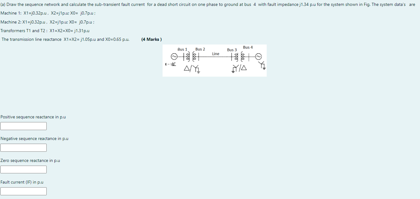 Solved (a) Draw the sequence network and calculate the | Chegg.com