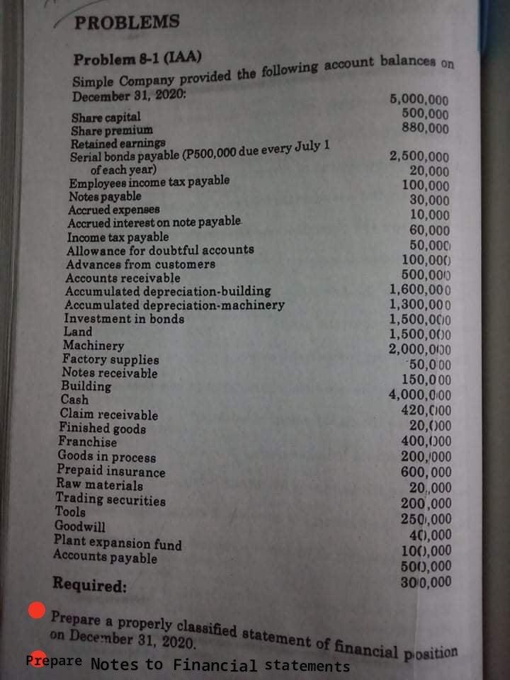 Solved PROBLEMS Problem 8-1 (IAA) Simple Company provided | Chegg.com