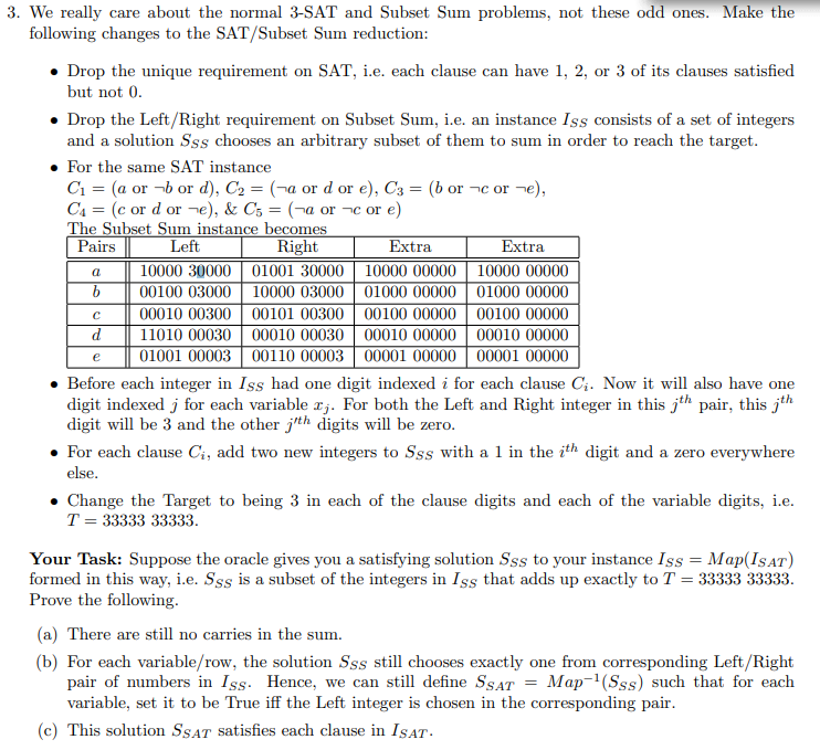 We really care about the normal 3-SAT and Subset Sum | Chegg.com