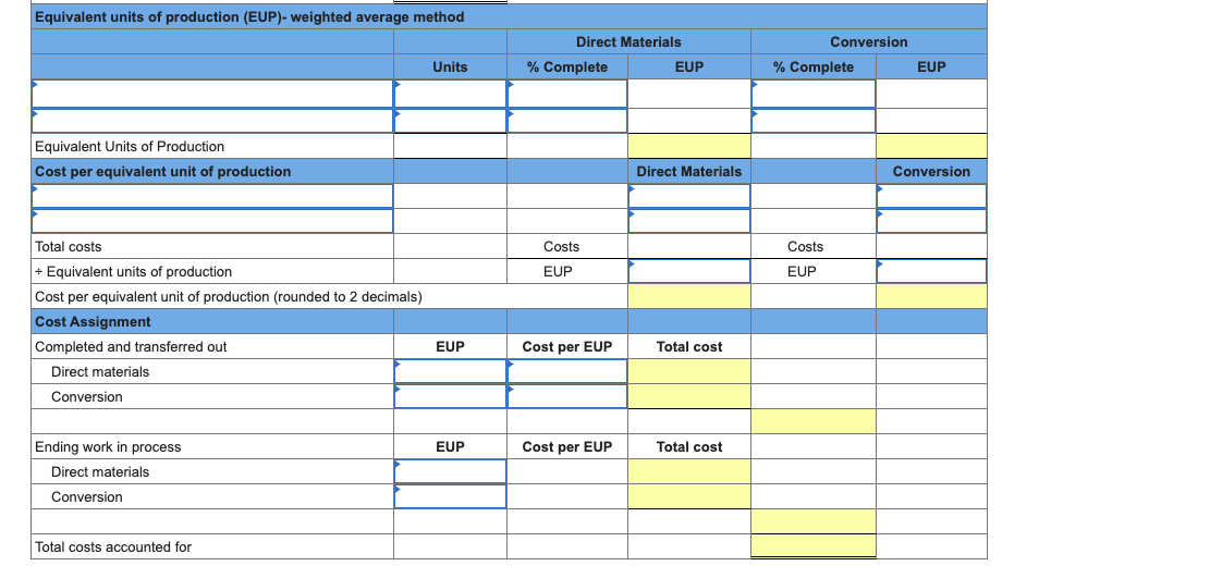 Solved Beginning work in processCompleted and transferred | Chegg.com