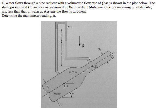 Solved 4. Water flows through a pipe reducer with a | Chegg.com