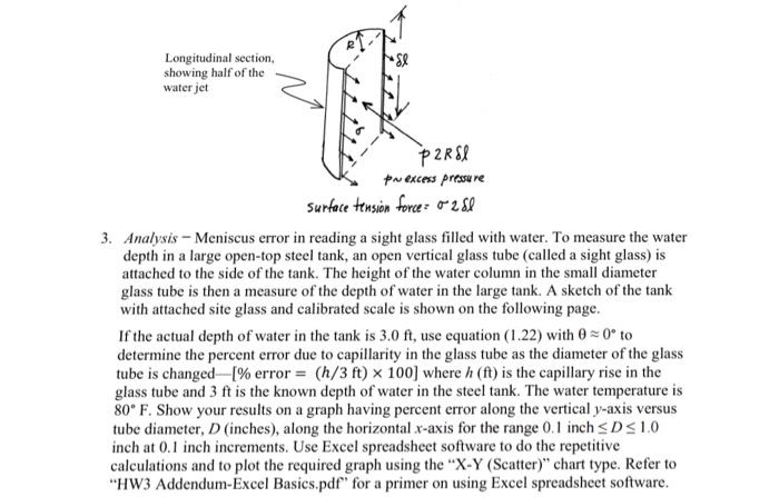 Solved Longitudinal section, showing half of the water jet | Chegg.com