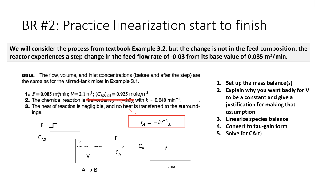 Solved BR #2: Practice linearization start to finish We will | Chegg.com