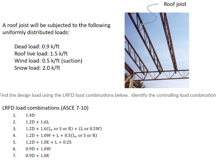 Solved Roof joist A roof joist will be subjected to the | Chegg.com