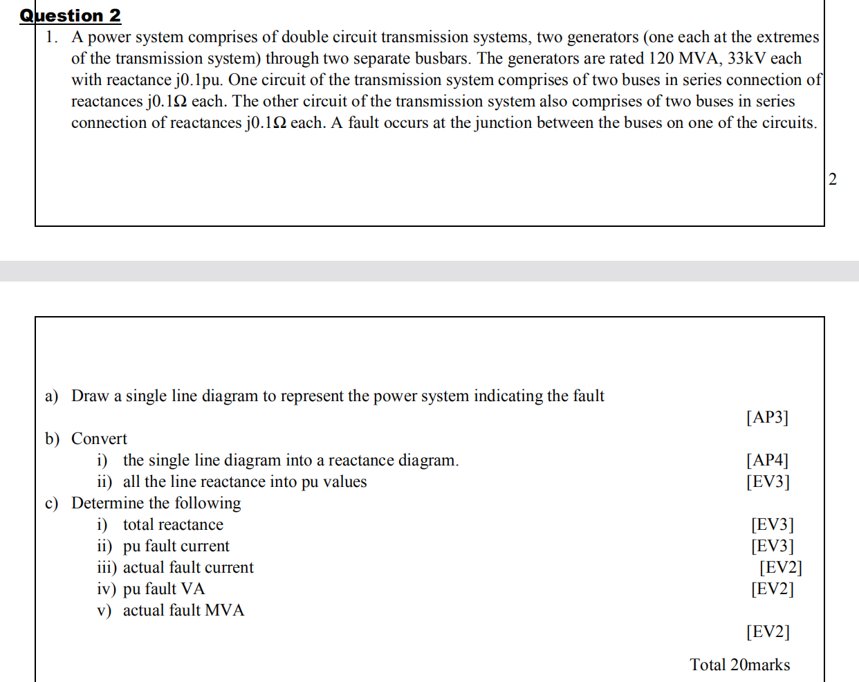 Solved Question 2 1. A power system comprises of double | Chegg.com